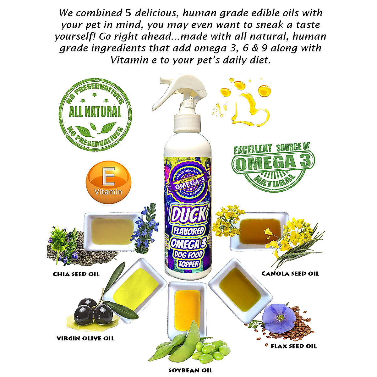 Flavored Sprays Bacon and Duck Flavored Omega 3 Spray. Made in The USA. All Natural Ingredients