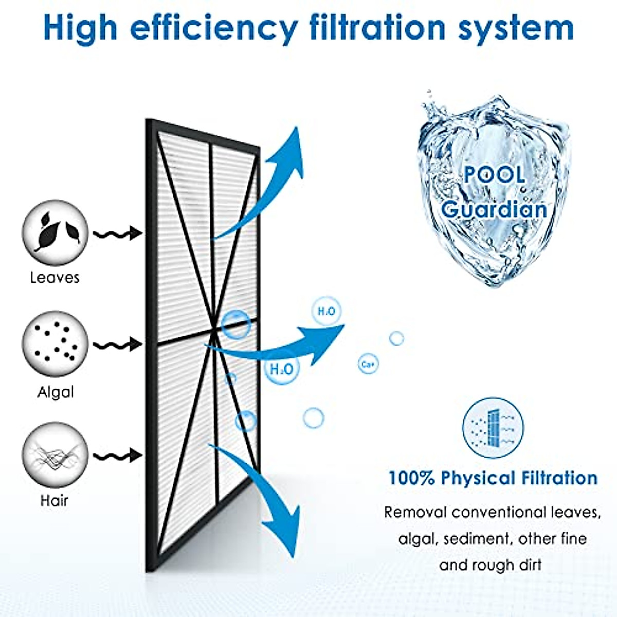 MESTICA 9991432-R4 Robotic Pool Filter- Ultra Fine Cartridge Filter for Dolphin Nautilus CC Plus, M400, M500, M200 Robotic Pool Cleaners, Hepa Filter 9991432-R4, 4 Pack