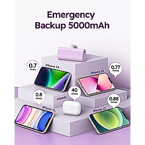 VEGER Mini Portable Charger for iPhone, 5000mAh 20W PD Fast Charging Battery Pack, Cordless Portable External Backup Charger Compatibel with iPhone 14, 13, 12, Airpods