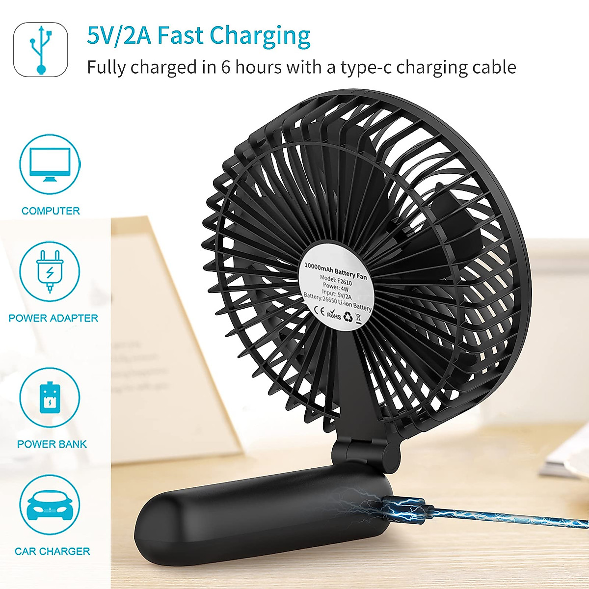10000mAh Portable Personal Handheld Fan, Battery Powered & USB Rechargeable Cooling Desk Fan, 40H Working Time, Fast Charging, Battery Operated Hand Fan, Mini Fan For Indoor & Outdoor Travel Camping