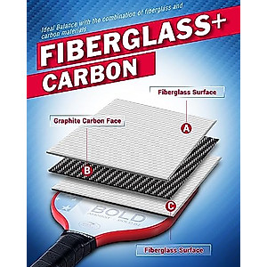 Pickleball Paddles, Pickleball Set, USAPA Approved Multilayer Fiberglass and Carbon Face, 25% Thicker Polypropylene Core Pickleball Rackets Set, Lightweight Pickleball Paddles Set of 2 &4 Balls & Bag