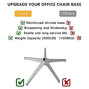 Desk Chair Base Replacement 28 Inch with Reinforced Metal Legs-Chair Bottom Part for Most Chairs, Universal Gas Cylinder and Caster Sockets,Grey