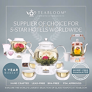 Teabloom Glass Stirring Spoons – Set of 2 Crystal Clear Petite Teaspoons (5.3 inches) – Coffee or Tea Glass Stirrers – Heat-Resistant and Toxin-Free Borosilicate Glass – Dishwasher Safe