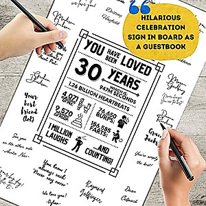 Hilarious 30th Birthday Decorations for Boys or Girls, Signing Board Guest Book, Funny 30th Birthday Gifts, Sign in Poster for Thirtieth Birthday, Anniversary, Retirement Decor (12x16 Unframed)