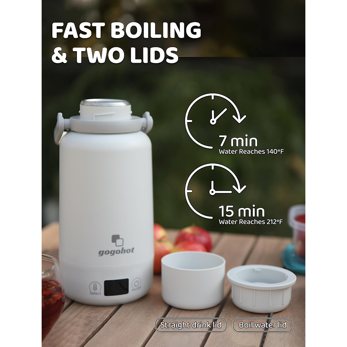 GOGOHOT Portable Travel Electric Kettle - 35.2 oz Large Capacity, 4 Temperature Presets with Dry Boil Protection, Long-Lasting Insulation, Suitable for Home, Hotel, Camping. Practical Gift. (K01)