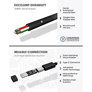PALOVUE USB Type C Headphones in Ear Earphones Earbuds with Mic and Volume Control Compatible for Google Pixel Samsung Oneplus Huawei Sony MacBook SoundFlow