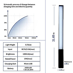 Light Wand Photography LED RGB Portable Handheld ZKEEZM 9 Colours Temperatures,1000 Lumens Photography Video Lighting Stick, Adjustable 3000-6000K, USB Rechargable Battery 12 Brightness Levels CRI95+