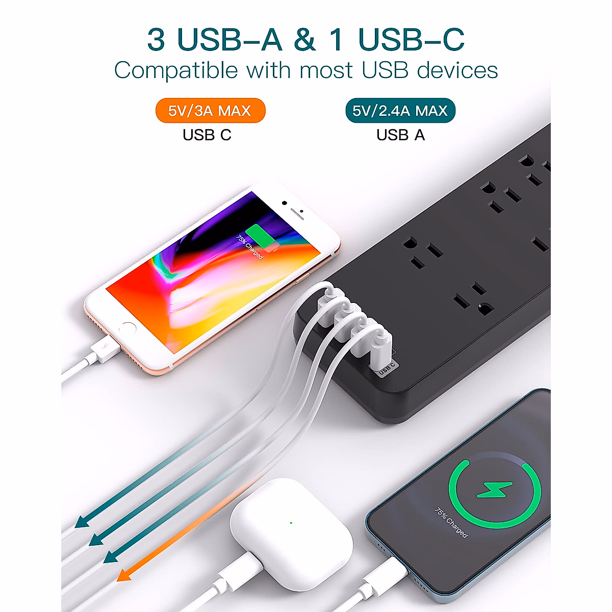 USB Wall Charger Surge Protector 5 Outlet Extender with 4 USB Charging Ports (1 USB C Outlet) & Power Strip Surge Protector with 10 Outlets and 4 USB Ports