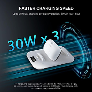 BOBOVR BD3 Charging Dock, Providing Fast Charging for 3*B100, 30W Power, 0-80% in Just 1 Hour