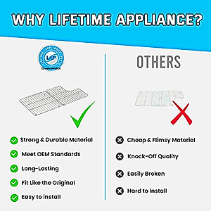 UPGRADED Lifetime Appliance K-6639-ST Bottom Basin Stainless Steel Racks Compatible with Kohler Whitehaven Sink