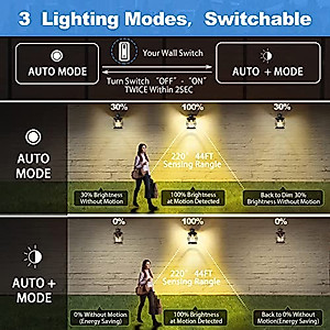 MrSconce Motion Sensor Outdoor Wall Lights, Advanced Dusk to Dawn Exterior Light Fixtures Wall Sconce, Waterproof Porch Light Wall Mount for Outside Patio,Entryway,Garage(Oil Rubbed Bronze)