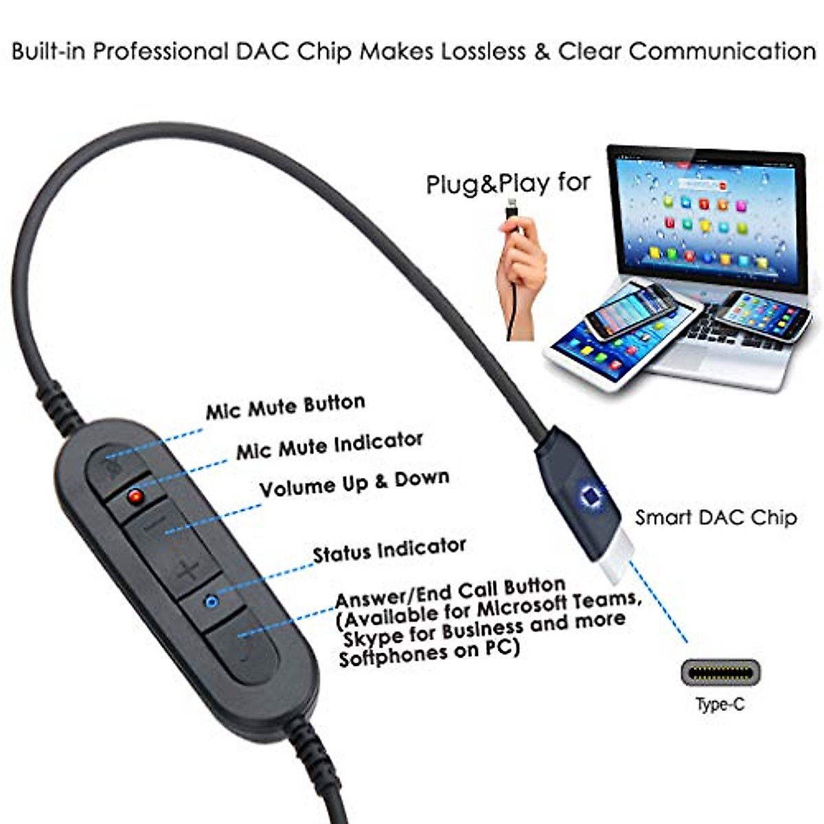 EMAIKER USB Type C Headphone with Microphone, One Ear USB C Headset USB-C with Noise Cancelling Microphone with Mic Mute, Compatible with Laptop, and Mobiles Samsung,Google Pixel