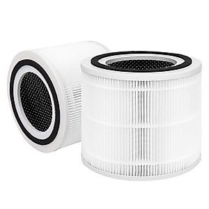 VIEWALL True HEPA Activated Carbon Replacement Filters Compatible with LEVOIT Core P350, Part Number # Core P350-RF