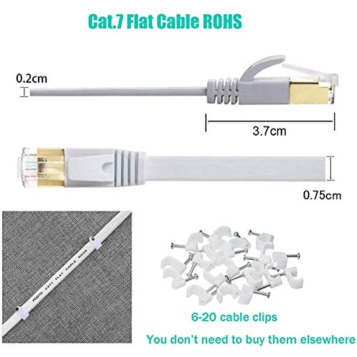 FOSTO Cat7 Ethernet Cable 40 ft,cat 7 Patch Cable Flat RJ45 High Speed 10 Gigabit LAN Internet Network Cable for Xbox,PS4,Modem,Router,Switch,PC,TV Box (40Feet, White)