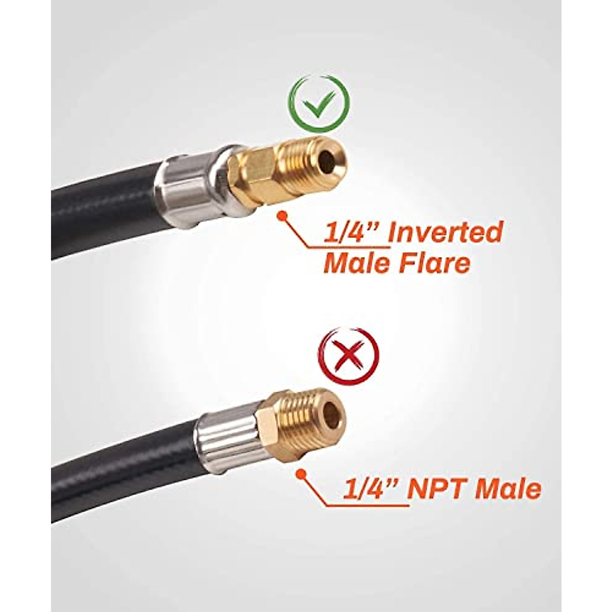 GASPRO 15 Inch RV Propane Hose with 1/4" Male Inverted, Camper Propane Hose Replacement for 2-Stage Auto Changeover Regulator, 2-Pack