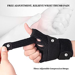 Thumb Wrist Support Brace, Breathable Wrist Braces Splint with Adjustable Straps for Arthritis, Tendonitis, Sprained, Comfortable Reversible Wrist Stabilizer for Carpal Tunnel Thumb Joint Pain Relief