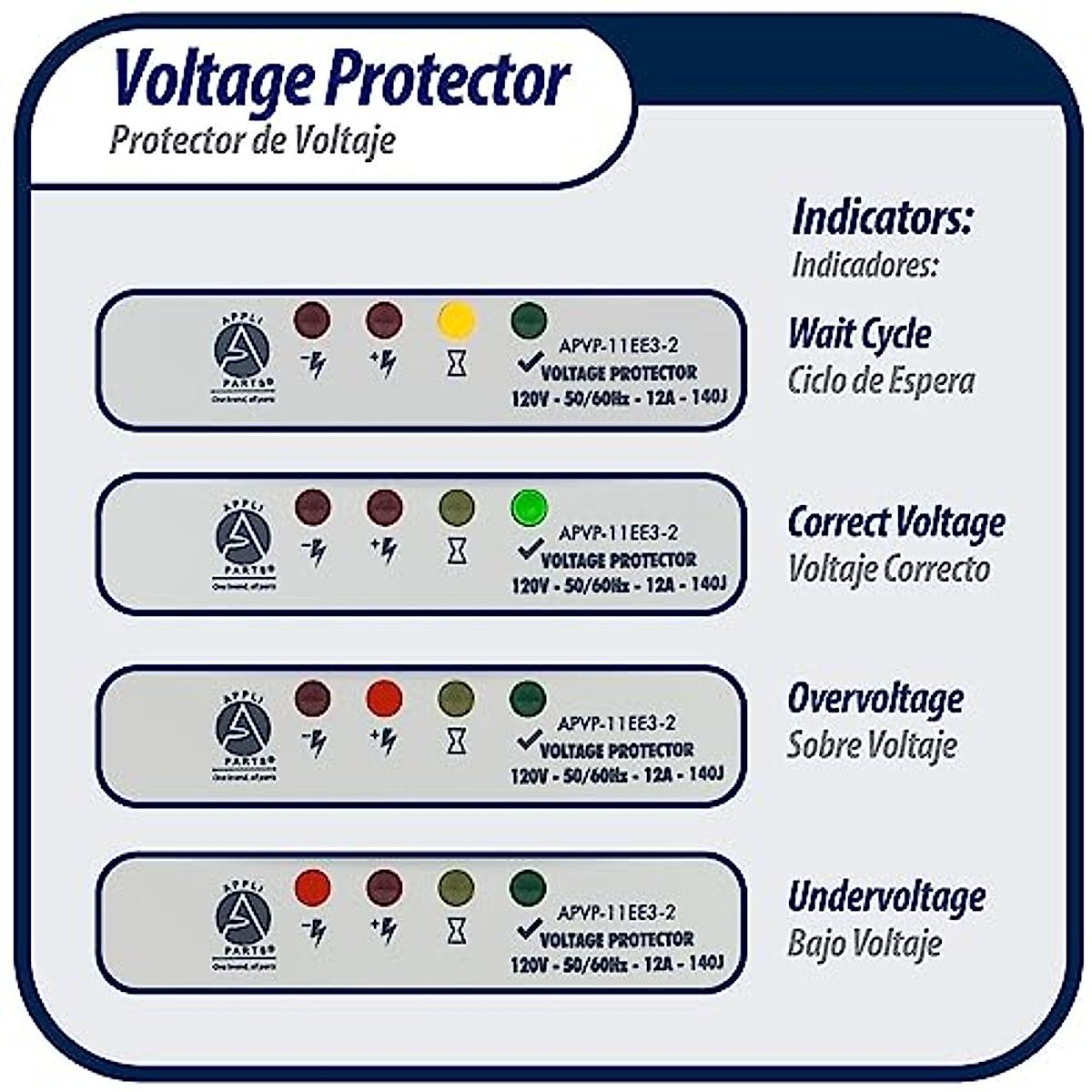 Appli Parts APVP-11EE3-2 Multiple Voltage Surge Protector 120 V 50-60 Hz 12 Amp 140 joules for Small Appliances