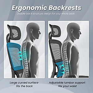 Soohow Ergonomic Home Office Chair,Ergonomic Desk Chair with Back Support,3D Armrest and Adjustable Headrest,High Back Mesh Office Chair for Heavy People,Black