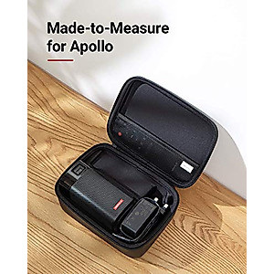 Anker Nebula Apollo with Official Travel Case