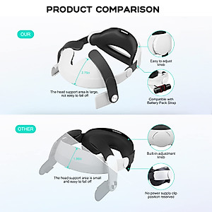 Eyglo M5 Head Strap for Oculus Quest 2/Meta Quest 2 - Adjustable Halo Strap Reduce Pressure On Face, Pad Thick Sponge Cushion Foldable Headband Enhance Support and Comfort in VR