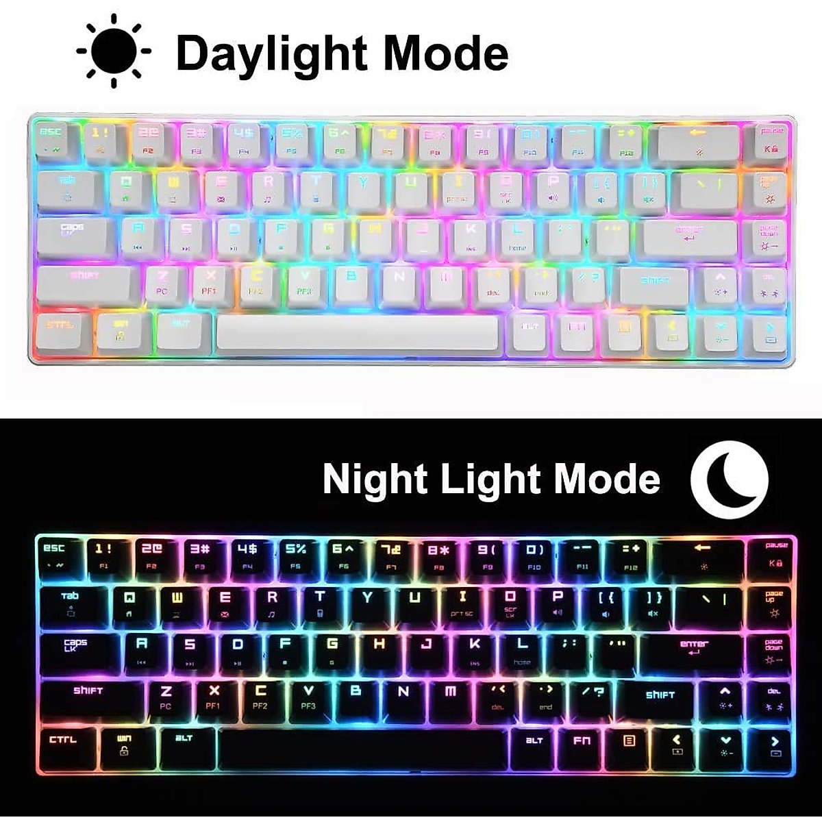 60% Mechanical Gaming Keyboard Blue Switch Mini 68 Keys Wired Type C 18 Backlit Effects,Lightweight RGB 6400DPI Honeycomb Optical Mouse,Gaming Mouse pad for Gamers and Typists (White)