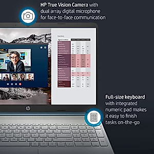 Newest HP 15.6inch FHD Laptop, 6-core AMD Ryzen 5 5500U Processor, 32GB RAM, 1TB SSD, Bluetooth, HDMI, Webcam, Windows 11 Home, Spruce Blue (HP 15 Laptop)