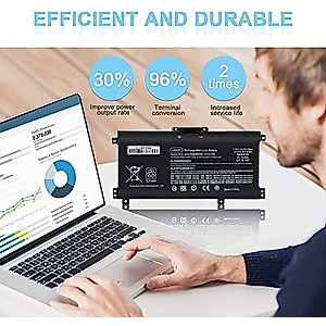 LK03XL Battery for HP Envy X360 Convertible 15m-cn0xxx 15-cr0xxx 15m-cn0012dx 15m-bp0xx 15-bq2xx 15M-cn0011dx 15m-bp112dx 15m-bp1xx 17-ae1xx 15m-bq021dx 17m-ae111dx L09281-855 L08855-856 916368-421