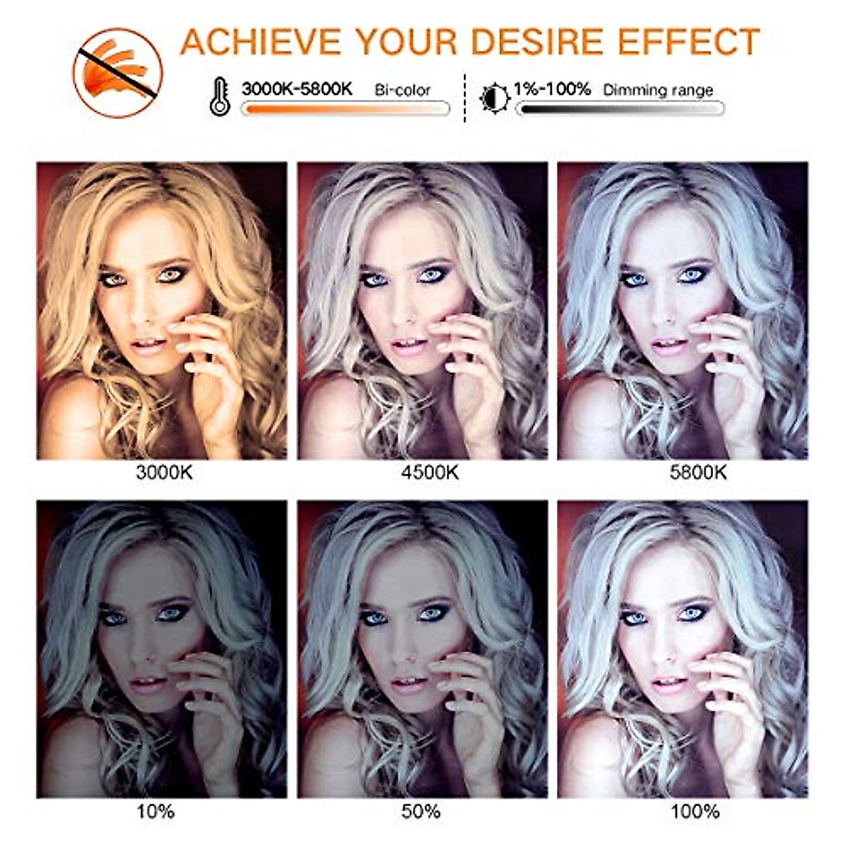 Ring Light, 19" Bi-Color LCD Display Ring Light with Stand, 55W 3000-5800K CRI≥97 Light Ring for Vlogging Selfie-Portrait Live Stream Video Photography Shooting