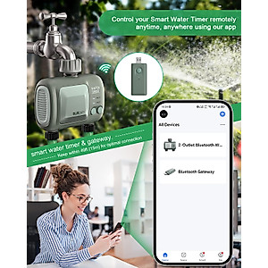 Zefinot WiFi Water Timer for Garden Hose - 2 Zone Hose Timers for Watering, 2 Watering Patterns, Smart Sprinkler Timer System, Irrigation Timer Compatible with Alexa and Google