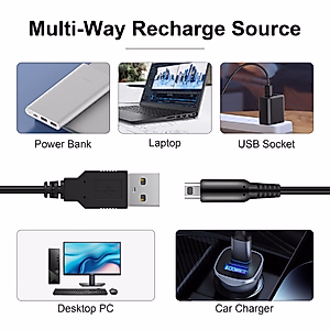 CUENSTOP 3DS USB Charger Cable, Power Charging Cord Compatible with New 3DS XL/New 3DS/ 3DS XL/ 3DS/ New 2DS XL/New 2DS/ 2DS XL/ 2DS/ DSi XL/DSi