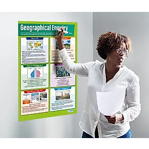 Geographical Inquiry Classroom Poster - EXTRA LARGE 33” x 23.5” - Laminated - Geography Middle & High School Class Decoration - Wall Charts by Daydream Eduaction.