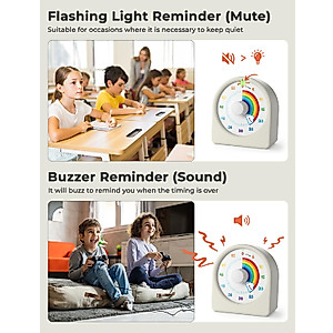 LIORQUE 60 Minute Visual Timer for Kids, Rechargeable Visual Countdown Timer Clock Kids Timer for Classroom, Desk Pomodoro Timer with 'Rainbow' Pattern Design and Magnetic Back
