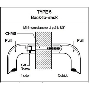 Rockwood SP1025 1/4 - 20 x 2 1/4" Cone Head MS