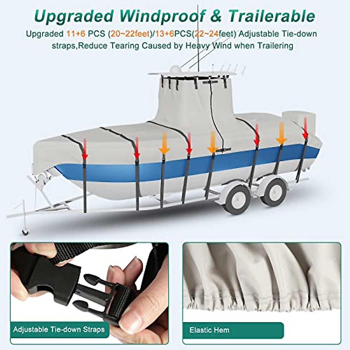 Nukugula 800D 100% Waterproof T-Top Boat Cover Marine Grade Canvas Trailerable T Top Boat Cover with 19 Windproof Straps Fit 22'-24' Long (Beam Width Up to 116") Center Console Boat with T Top Roof