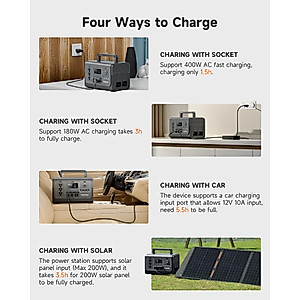 RUNHOOD Portable Power Station Rallye 1200 Plus, 1296Wh Swappable&Replaceable Batteries, 3X1200W(Peak 2400W) Pure Sine Wave AC Solar Generator Qiuck Restore Power for Outdoors Camping/RVs/CPAP/HomeUse