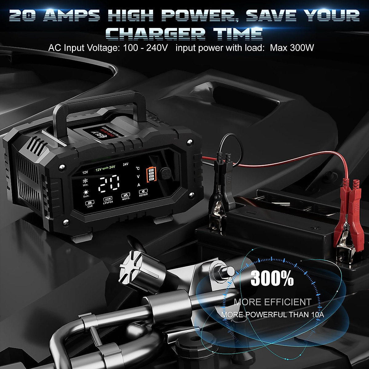 ABLY Battery Charger 20A 12V/24V LiFePO4 Lead Acid Fully Automatic Battery Maintainer, Car Battery Trickle Charger Automotive w/Battery Repair, Winter Mode, for AGM, STD, Gel, Deep Cycle Batteries