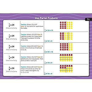 hand2mind Daily Math Fluency Kit for Kids (Grade 5+) - Multiply Up, Partial Quotients, Factor, and Group Flexibility