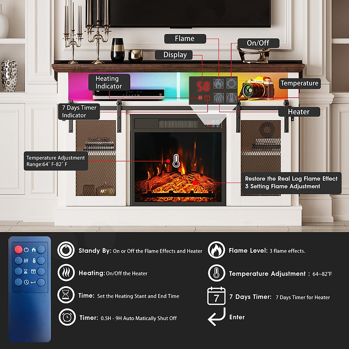 HOSEOKA 18" Electric Fireplace Insert, Electric Fireplace Heater for TV Stand Indoor Electric Stove with Remote Control, Adjustable Log Flame, 1400W(US in Stock)