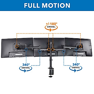 Mount-It! Triple Monitor Mount 3 Screen Desk Stand for LCD Computer Monitors for 19 20 22 23 24 27 Inch Monitors VESA 75 and 100 Compatible Full Motion, 54 lbs Capacity (MI-1753),Black