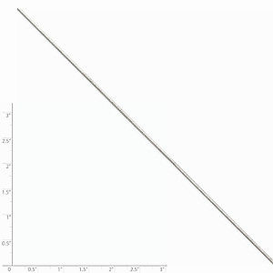 Solid 14k White Gold 1.00mm Octagonal Snake Chain Necklace - with Secure Lobster Lock Clasp 18"