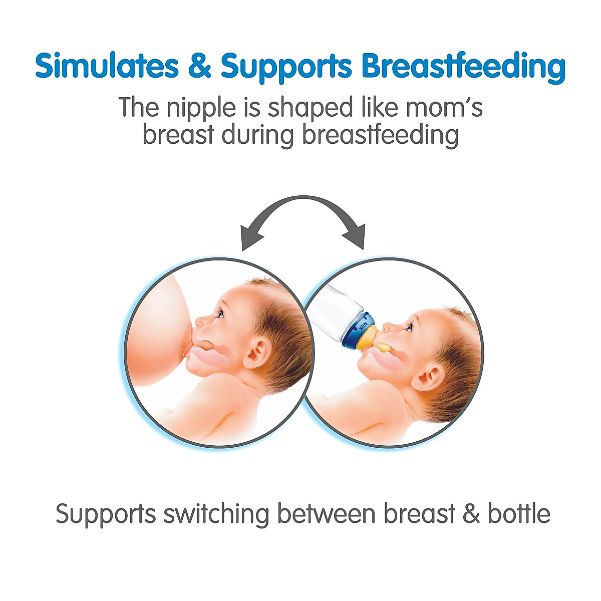 NUK Wide Neck Silicone Nipple, Fast Flow, Size 2, 2-Count (1 Package)