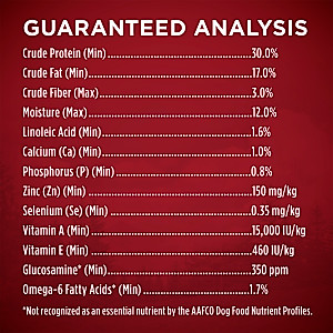 Purina ONE High Protein, Natural Dry Dog Food, True Instinct With Real Turkey & Venison - 3.8 lb. Bag