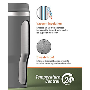 RANGLAND Leakproof 40 oz Tumbler with Handle and Protective Carrying Sleeve - Insulated Water Bottle Cup with Spill proof Straw Lid and Hand Strap (40 Ounce) Charcoal Gray