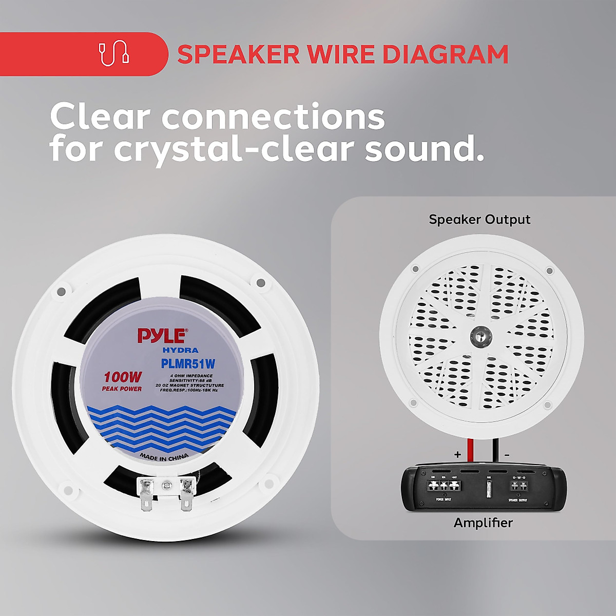 Pyle 5.25 Inch Dual Marine Speakers - 2 Way Waterproof and Weather Resistant Outdoor Audio Stereo Sound System with 100 Watt Power, Polypropylene Cone and Cloth Surround - 1 Pair - PLMR51W (White)