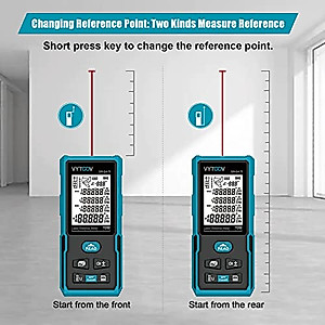 Laser Measurement Tool 229Ft 70M IP54 M/in/Ft/Ft+in Digital Angle Sensor Measure Backlight LCD Laser Distance Meters with Pythagorean Mode Laser Measure Distance Area and Volume - Rechargeable