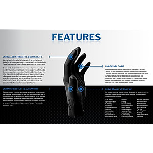 PermaSafe HD Industrial Strength, Nitrile Disposable Gloves, 6+ Mil, Latex Free, Raised Diamond Texture, Mechanic’s Gloves (Medium, Box of 100)