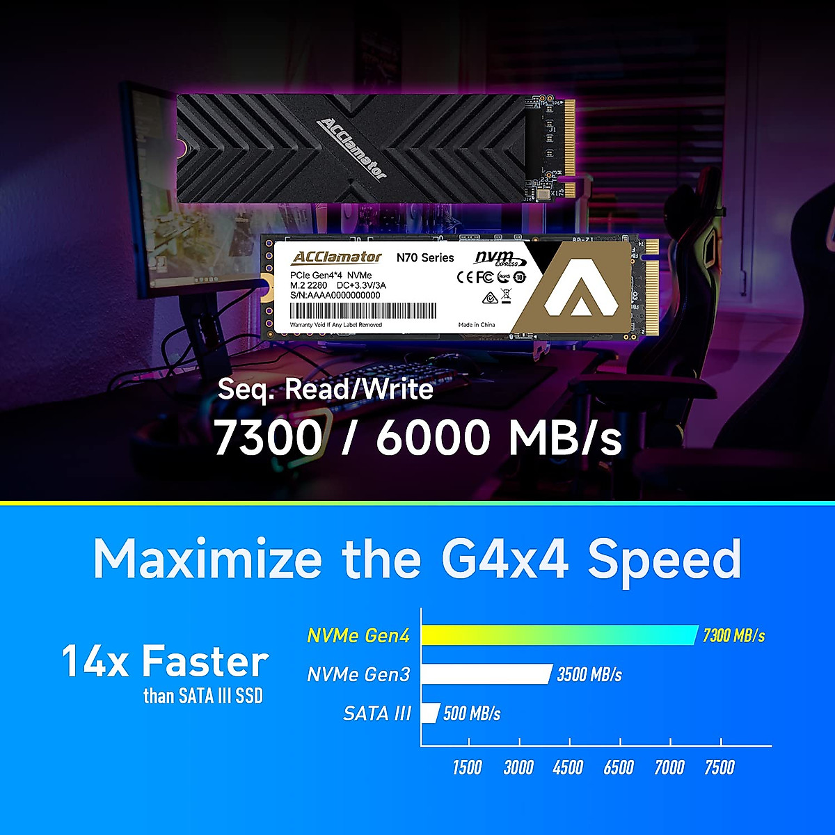 Acclamator 2TB PCIe 4x4 NVMe Read 7300 MB/s M.2 Solid State Drive Compatible with PS5 SSD Equipped with 2GB DDR4 Cache 2280 3D NAND TLC N70