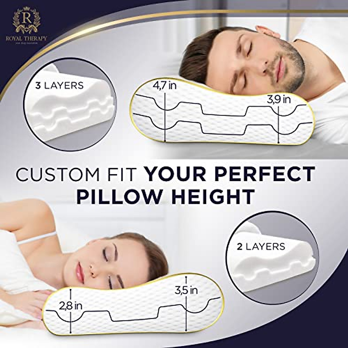 Royal Therapy Memory Foam Pillow, Queen Cervical Pillow for Neck Pain, Contour Pillow, Pillow for Neck and Shoulder Pain,Neck Pain Pillow,Side Sleeper Pillow for Shoulder Pain,Side Sleeping Pillow