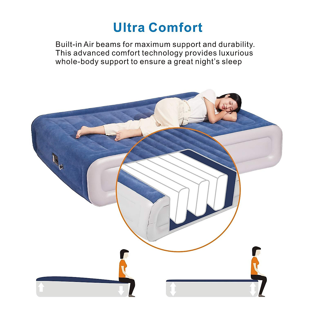 Jaroky Air Mattress, Air Mattress Queen with Built in Pump, Inflatable Blow Up Mattress in 3 Mins Inflation/Deflation, 660lb Max, 80 × 60 × 18 inch Queen Size Air Bed Suit for Home, Camping, Travel.