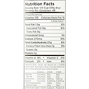 Augason Farms Honey White Bread Scone & Roll Mix Emergency Food Storage #10 Can